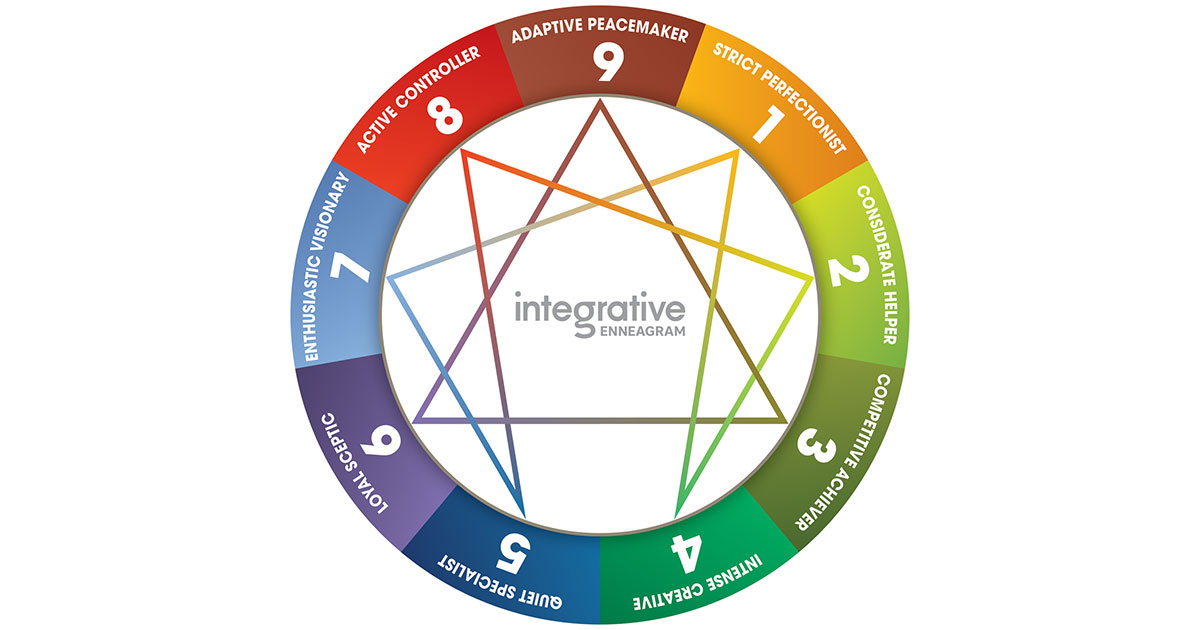 Integrative9 Enneagram | Grow Collective
